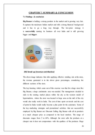 Retail mix | DOCX