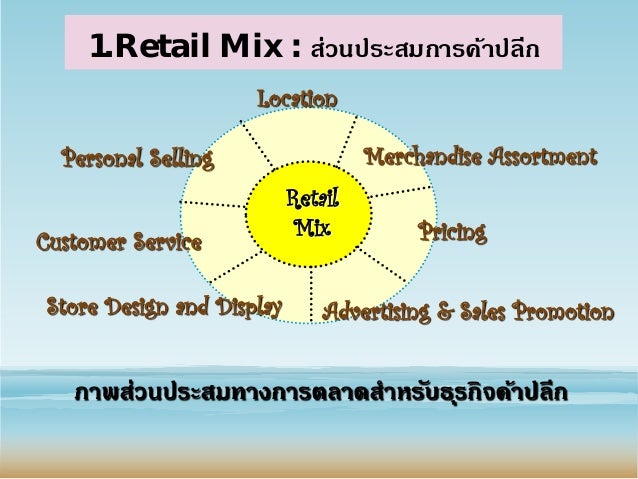 Retail Mix & Category Management