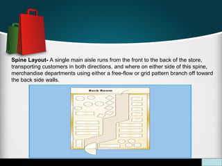 Store Layout and Design | PPT
