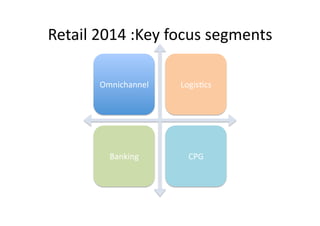 Retail Industry trends - 2014 | PDF
