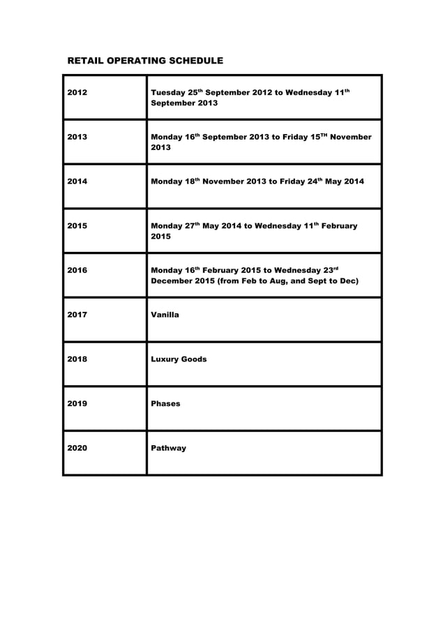 Retail Days Operating Schedule | DOCX