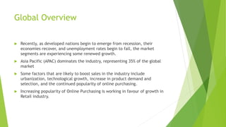 Retail overview, history, emergin retail markets | PPTX