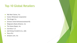 Retail overview, history, emergin retail markets | PPTX | Retail ...
