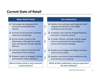 Retail Perspective & Credentials | PDF | Retail Industry | Industries