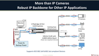 Retail Phybridge PoLRE and CLEER | PPTX