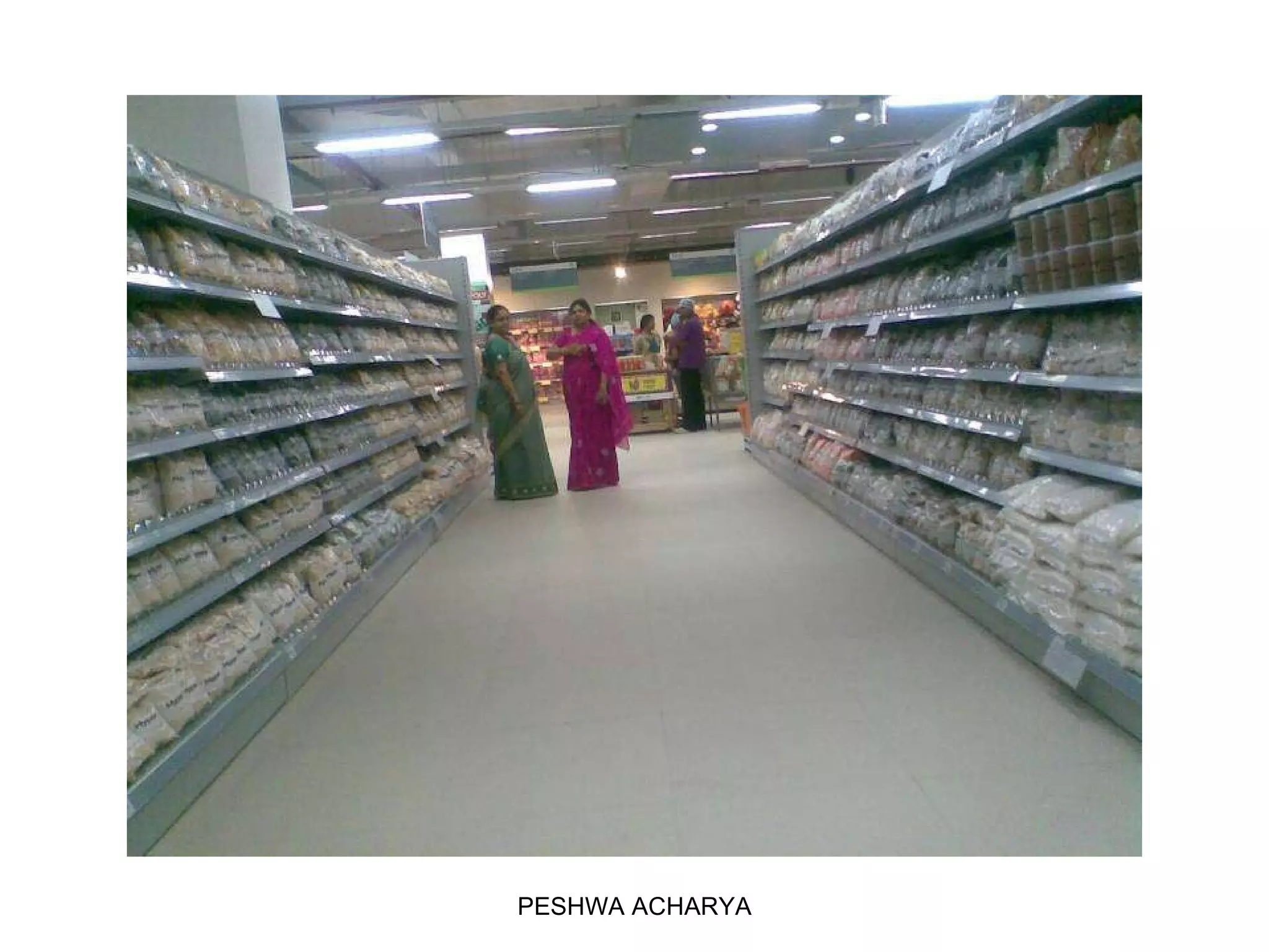 HYPERMARKET ...ORGANISED RETAIL | PPT