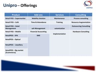 Retail pos product presentation | PPT