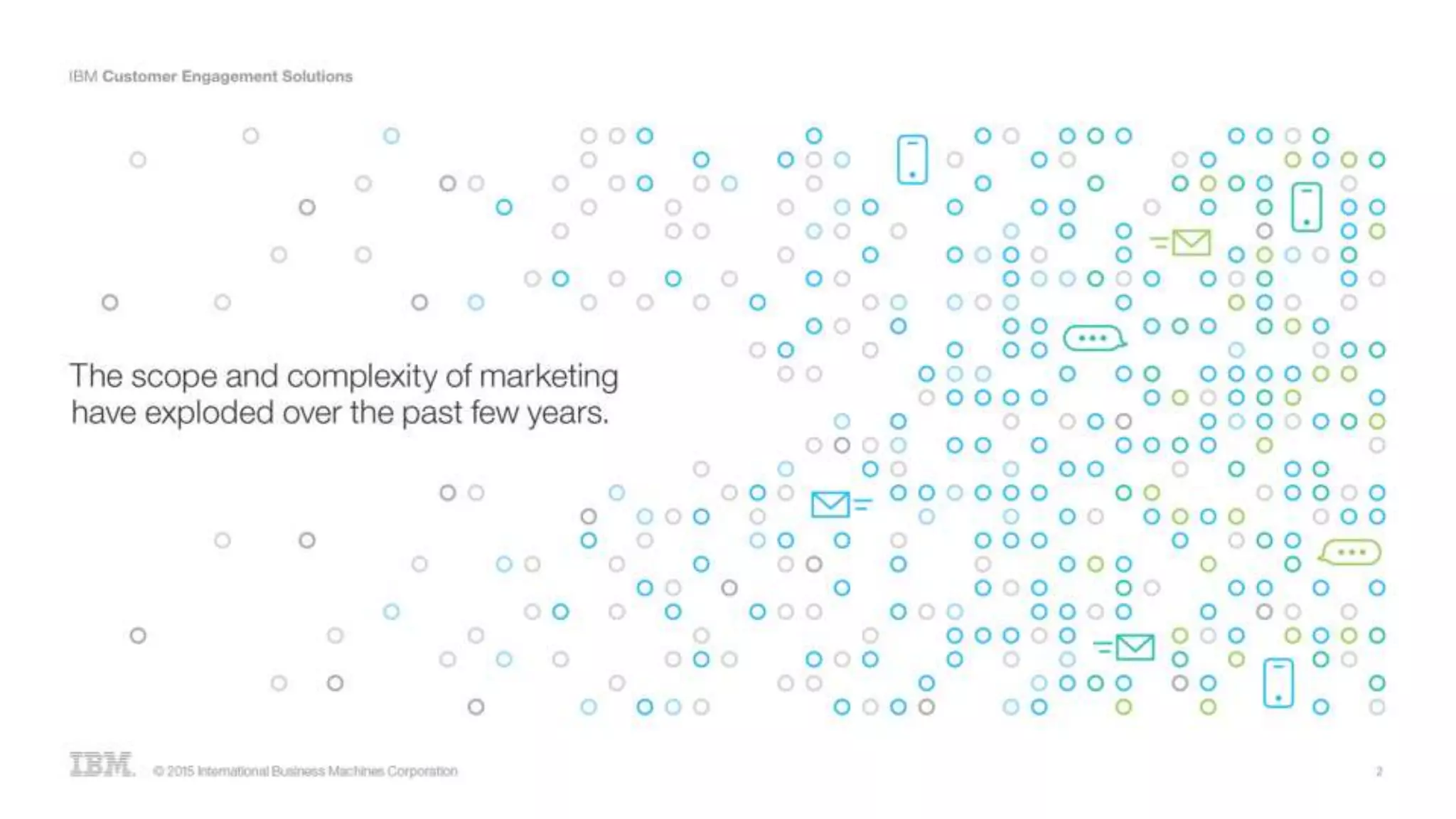 IBM Customer Engagement Solution - Retail industry | PPTX