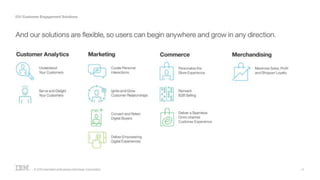 IBM Customer Engagement Solution - Retail industry | PPT
