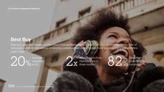 IBM Customer Engagement Solution - Retail industry | PPT
