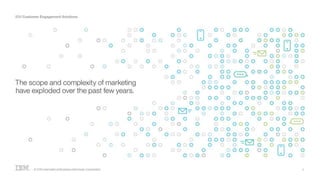 IBM Customer Engagement Solution - Retail industry | PPTX