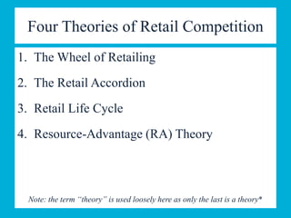 Retail ppt chapter 4 | PPTX