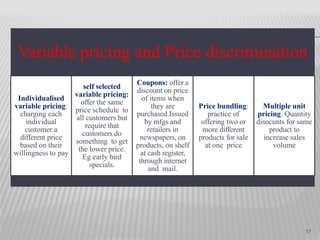 Retail pricing | PPT