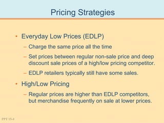 retail pricing.ppt