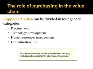 Retail procurement process and analysis | PPT | Business Accounting ...
