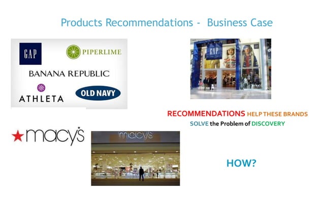 Retail products - machine learning recommendation engine | PPTX ...