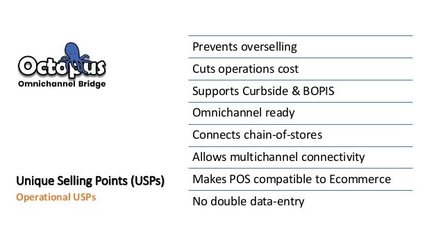 Retail Pro POS v8, v9, Prism Ecommerce Integration | PPTX