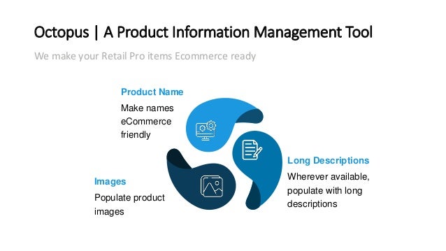 Retail Pro POS v8, v9, Prism Ecommerce Integration | PPTX