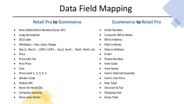 Retail Pro POS v8, v9, Prism Ecommerce Integration | PPT