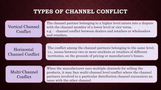 Retail promotion strategies.pptx