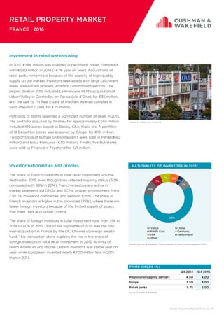 Retail property market france 2016 | PDF