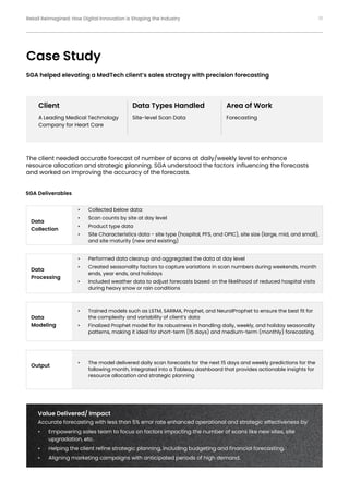 Retail Reimagined_How Digital Innovation is Shaping the Industry(Final ...