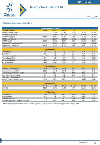 Interglobe aviation ltd. ipo update | PDF