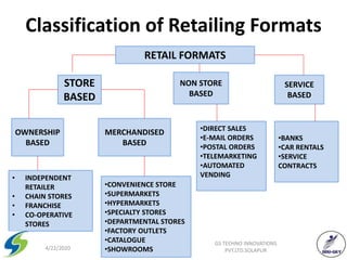 Retail Retailing Introduction | PPTX