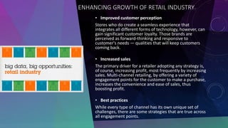 Retail Revolution | PPTX