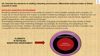 Retail Sales Mod 1.pdf