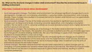 Retail Sales Mod 1.pdf