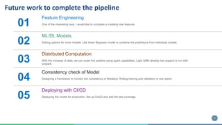 A presentation for Retail Sales Projects | PDF