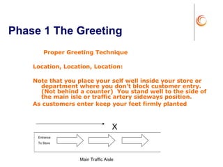 Retail Sales Training | PPT