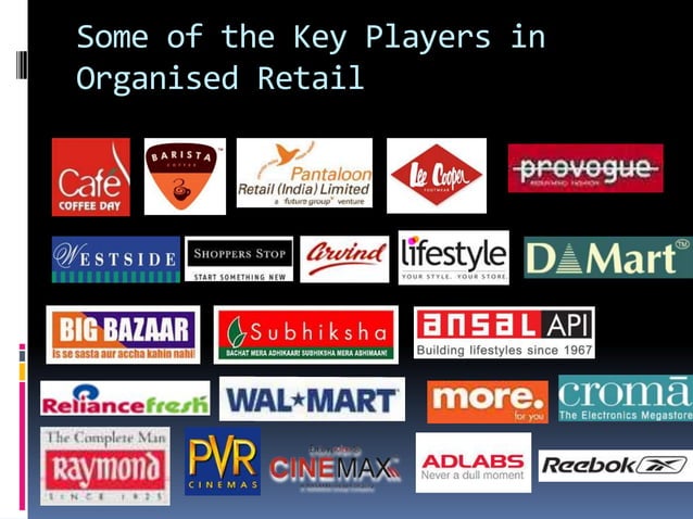 Retail scenario in india | PPTX | Retail Industry | Industries