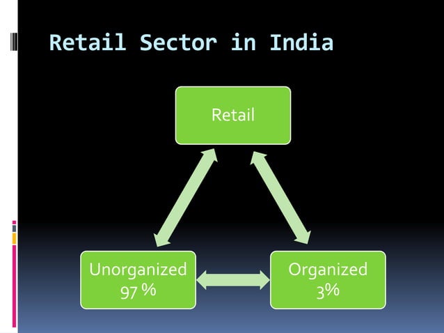 Retail scenario in india | PPTX | Retail Industry | Industries