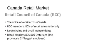 Retail sector for Canada | PPT