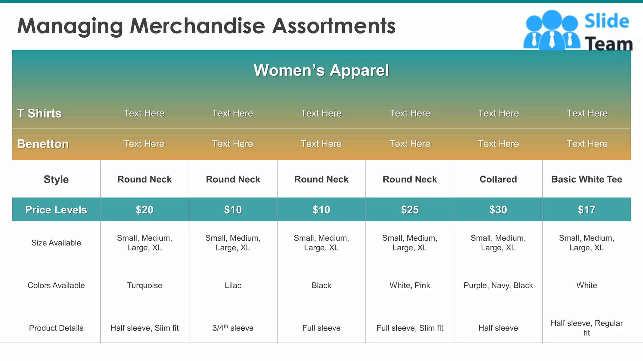 Retail Sector Analysis PowerPoint Presentation Slides | PDF