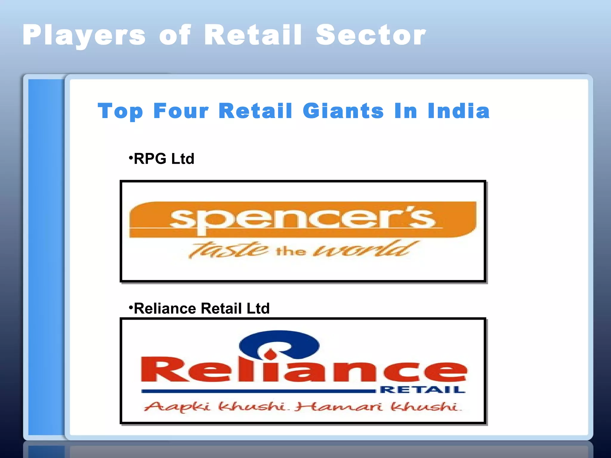 Retail sector of india | PPT