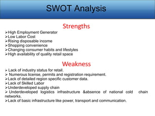 Retailsectors | PPT | Retail Industry | Industries