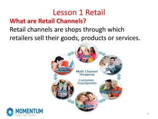 Retail selling lesson1 | PPT