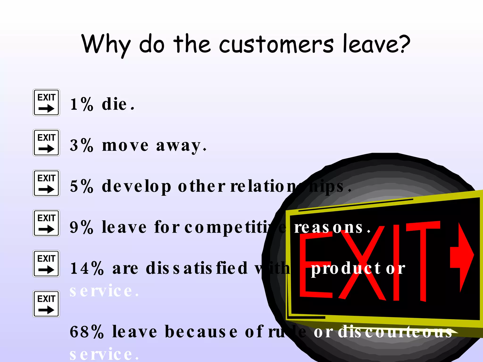 Retail selling skills | PPT