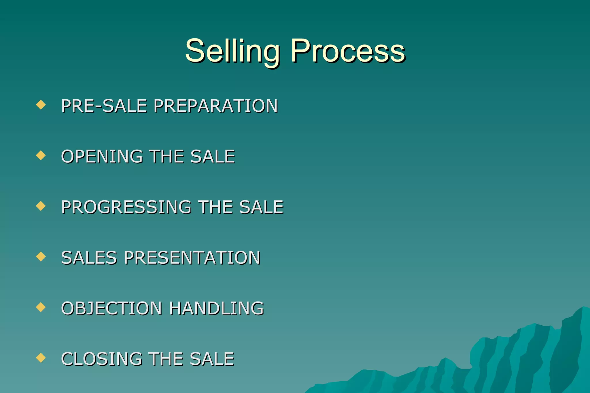 Retail Selling Techniques | PPT