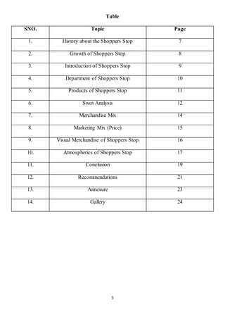 Retail shoppers stop project | DOCX