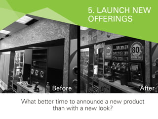 5 Reasons to Refresh your Store | PDF