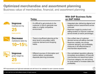 Delivering Real-Time Business Value for Retail | PDF