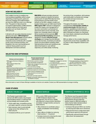 Retail solutions guide | PDF