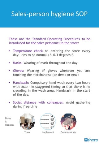 Retail SOP Post COVID - Brand Stores | PDF