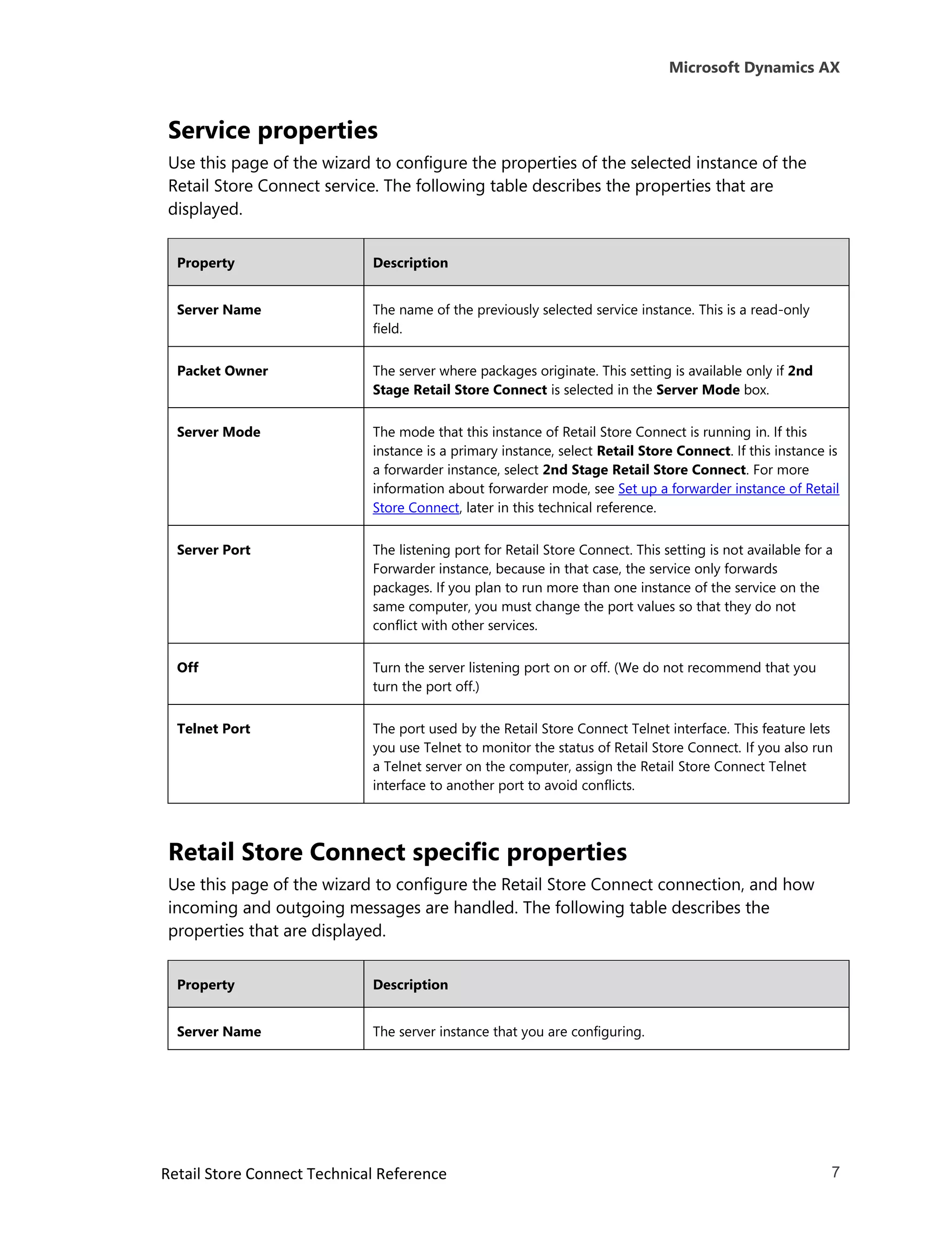 Retail store connect technical reference | PDF