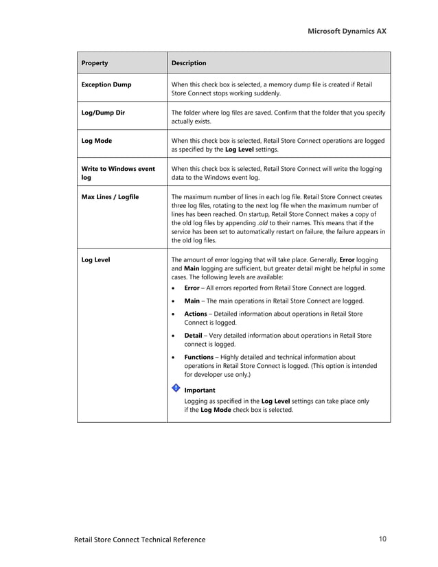 Retail store connect technical reference | PDF | Computer Peripherals | Computing
