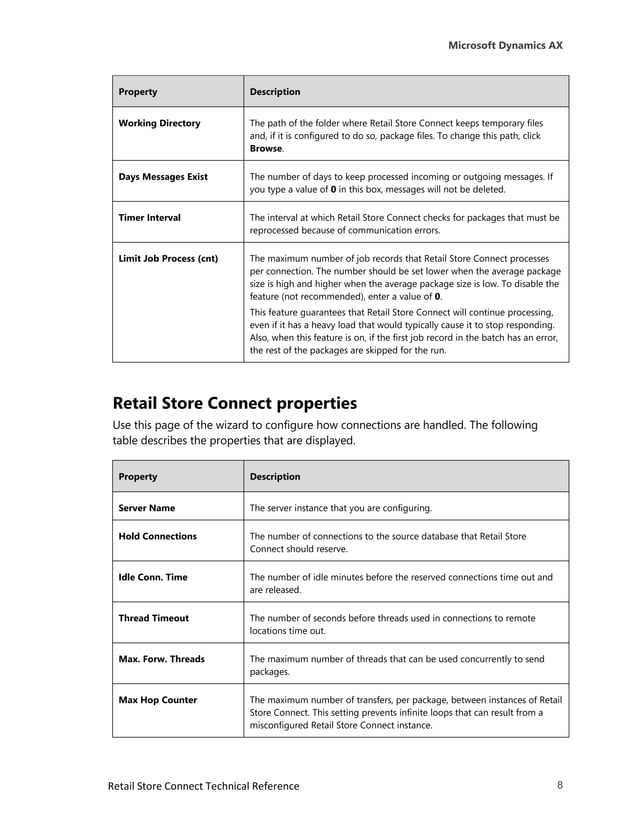 Retail store connect technical reference | PDF | Computer Peripherals | Computing